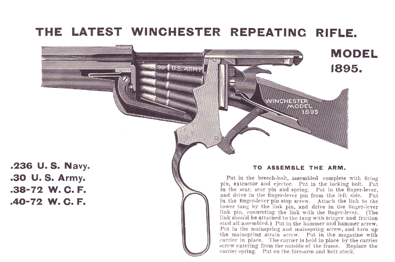 Winchester Models